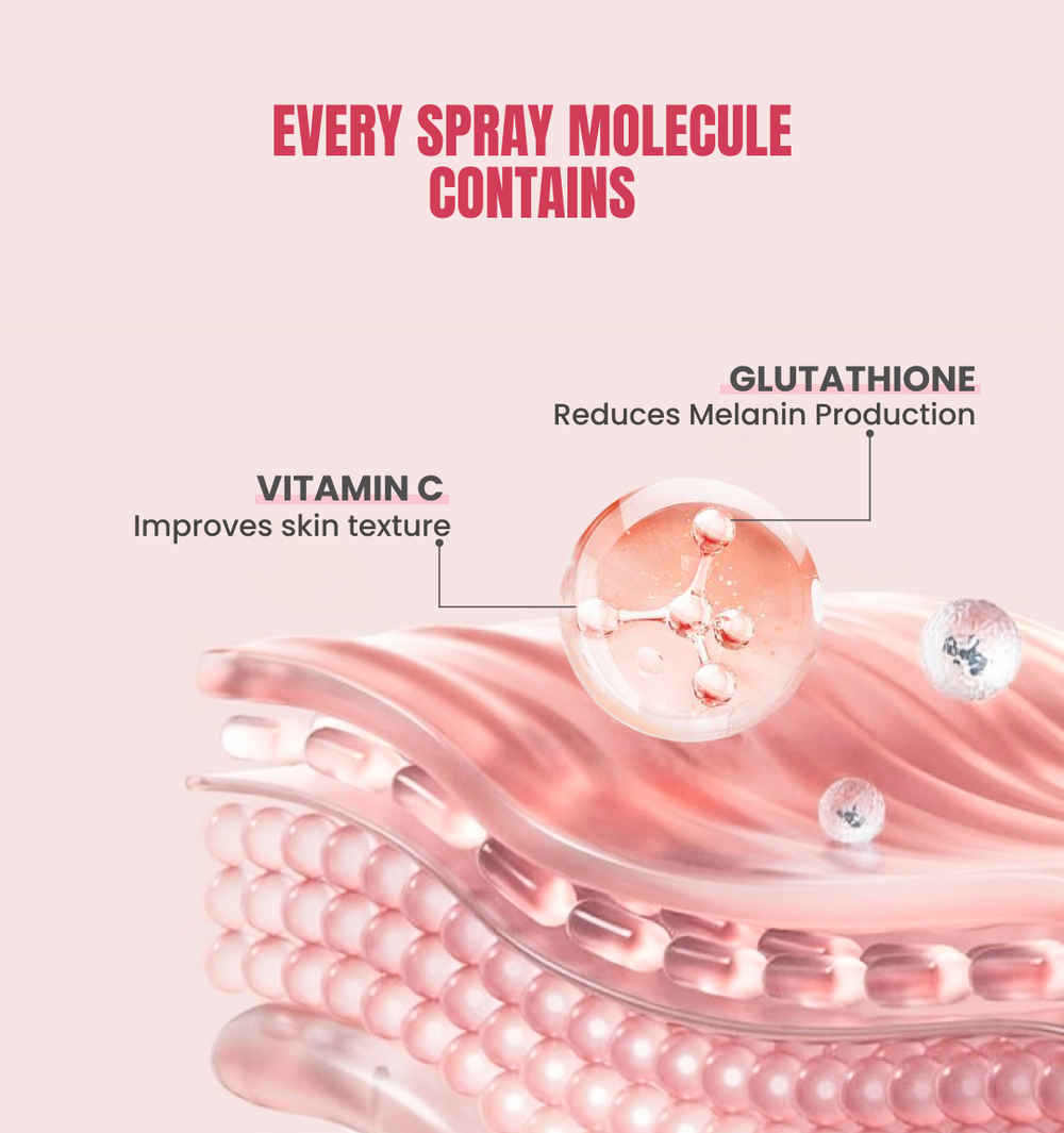 Nutrispray Gluta | Glutathione Supplement Spray